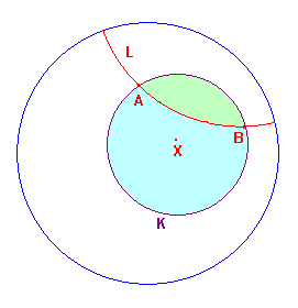 HYPERBOLIC GEOMETRY