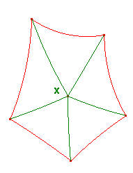 HYPERBOLIC GEOMETRY