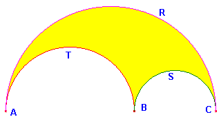 Wilson Stothers' Inversive Geometry and CabriJava Pages
