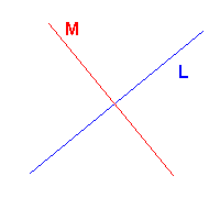 Wilson Stothers' Inversive Geometry and CabriJava Pages